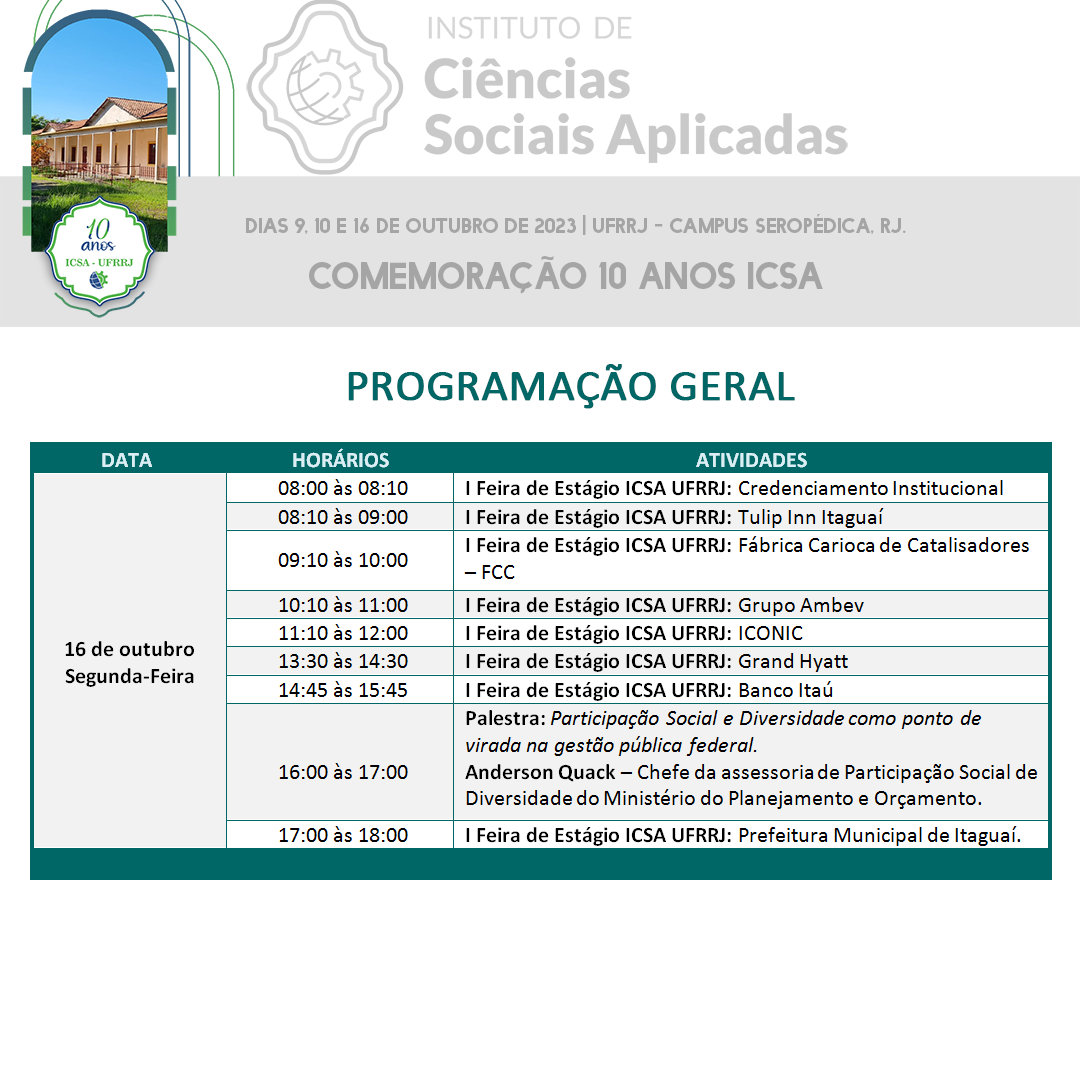 ICSA - UFRRJ